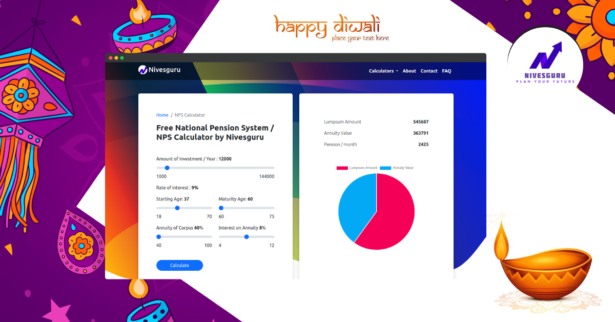 Free National Pension System / NPS Calculator by Nivesguru