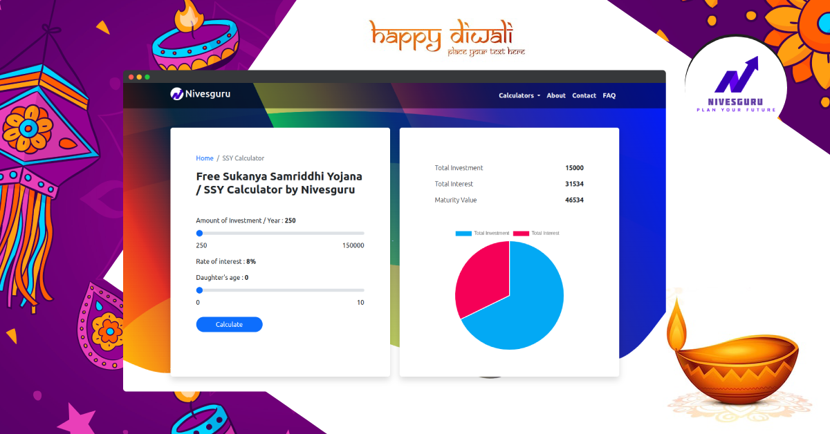 SSY Calculator: all about Sukanya Samriddhi Yojana